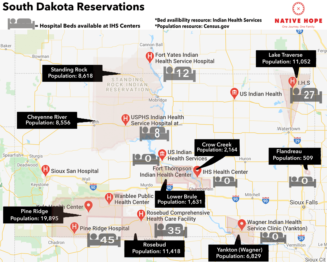 IHS sorely underfunded despite tribal leaders' request for supplies.